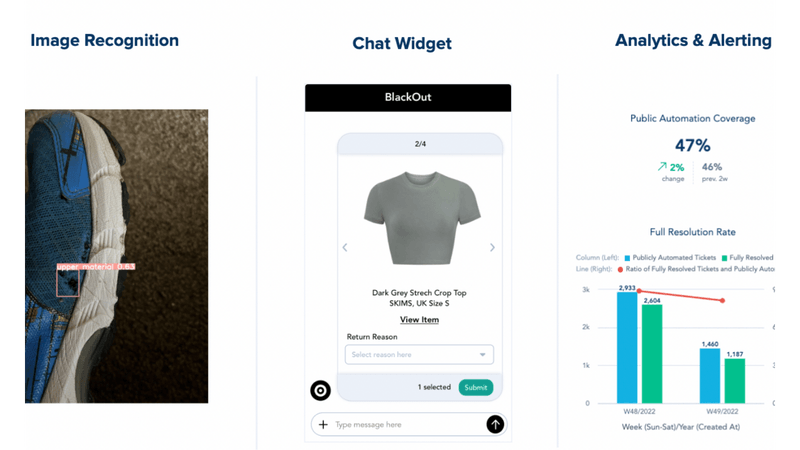Take care of your shoppers with Gorgias & DigitalGenius